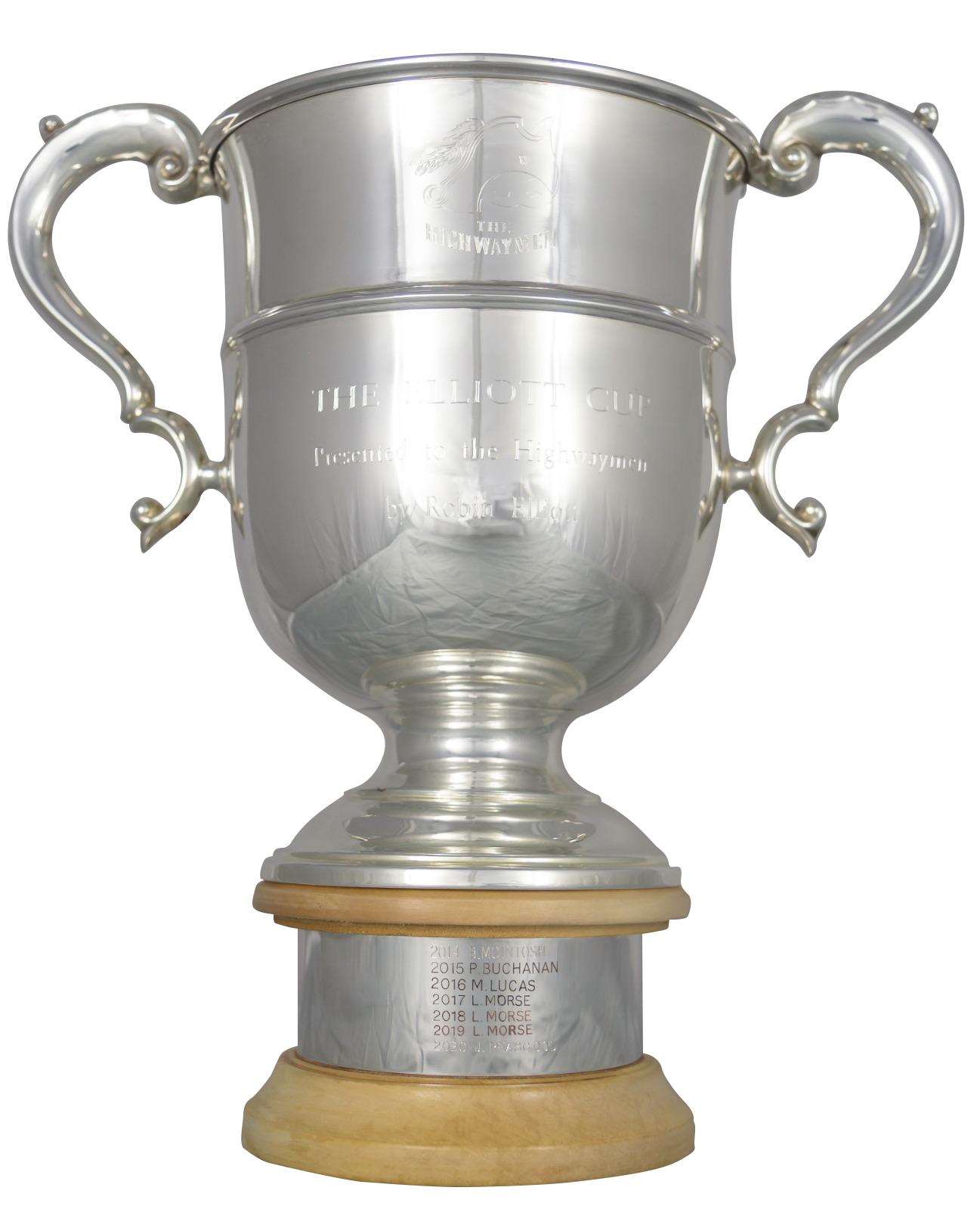 Highwaymen Admin Section